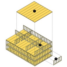 Latest Forestry and Timber News | Confor